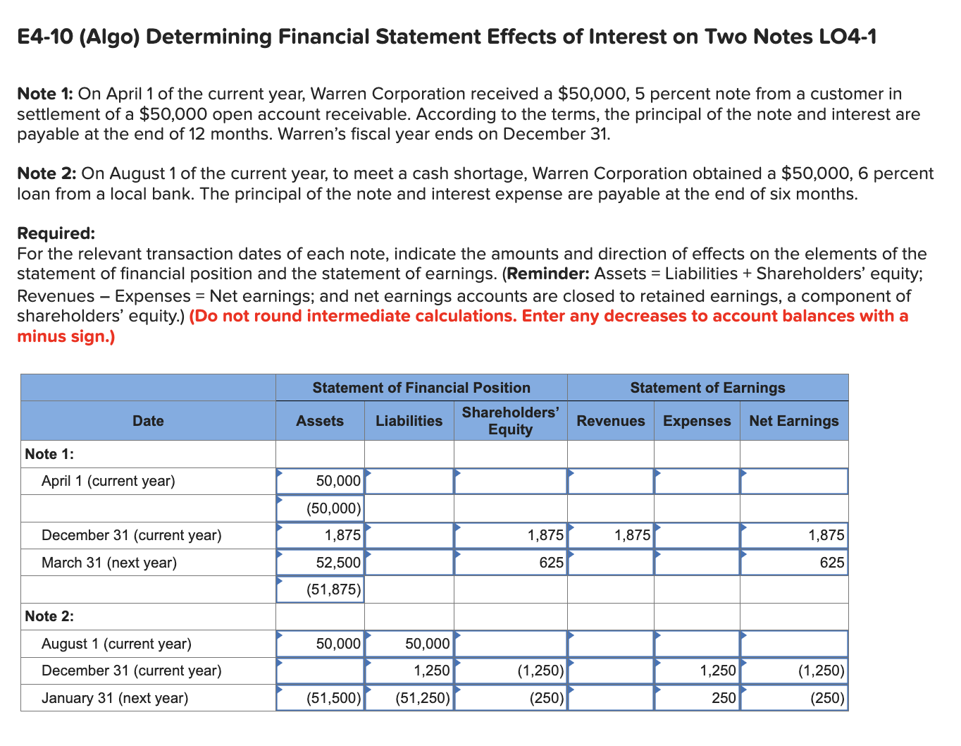Solved E4-10 (Algo) Determining Financial Statement Effects | Chegg.com Solved E4-10 (Algo) Determining Financial Statement Effects | Chegg.com