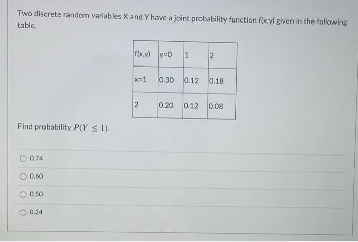 Solved Two discrete random variables X and Y have a joint | Chegg.com