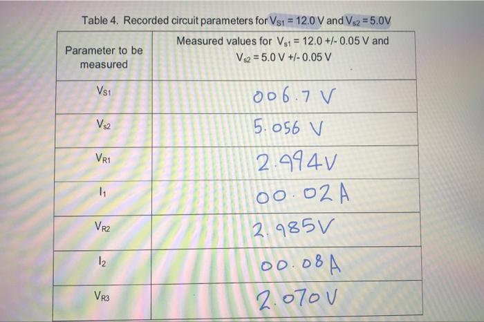 Solved Questions and Analysis 1. Compare the VR1,I1,VR2,l2 | Chegg.com