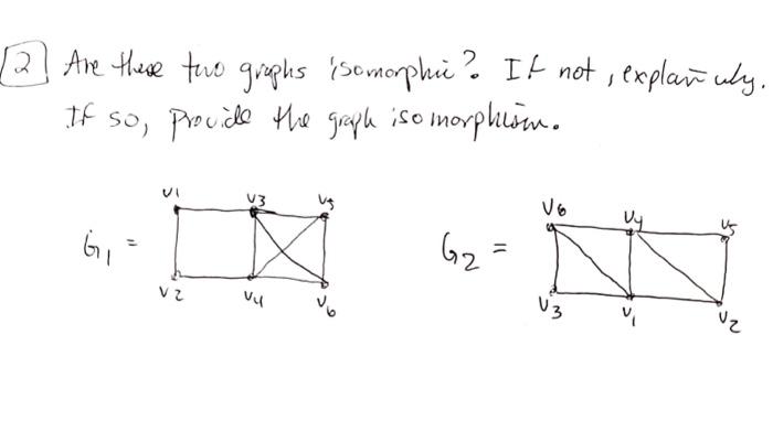 Solved Are these two graphs isomorphic? If not, explain wly. | Chegg.com