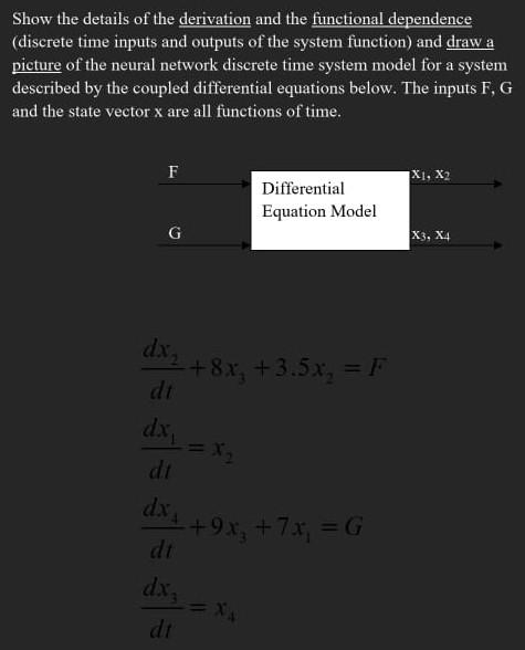 Show the details of the derivation and the functional | Chegg.com