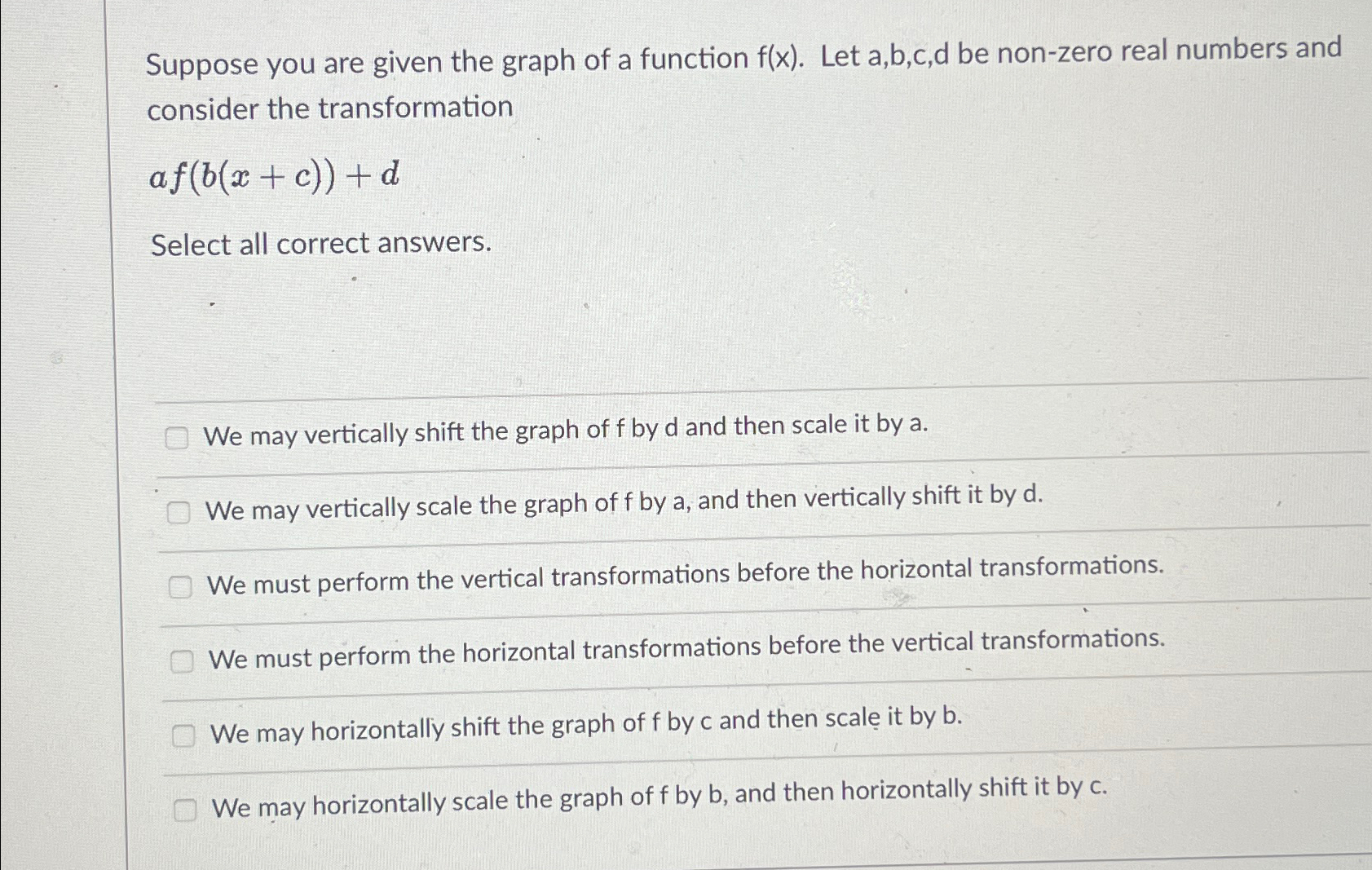 Solved Suppose you are given the graph of a function f(x). | Chegg.com