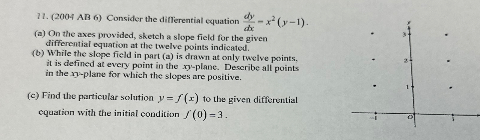 Solved Consider the differential equation dydx=x2(y-1).(a) | Chegg.com