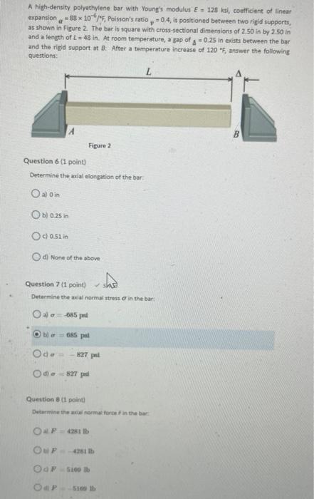 Solved A high-density polyethylene bar with Young's modulus | Chegg.com