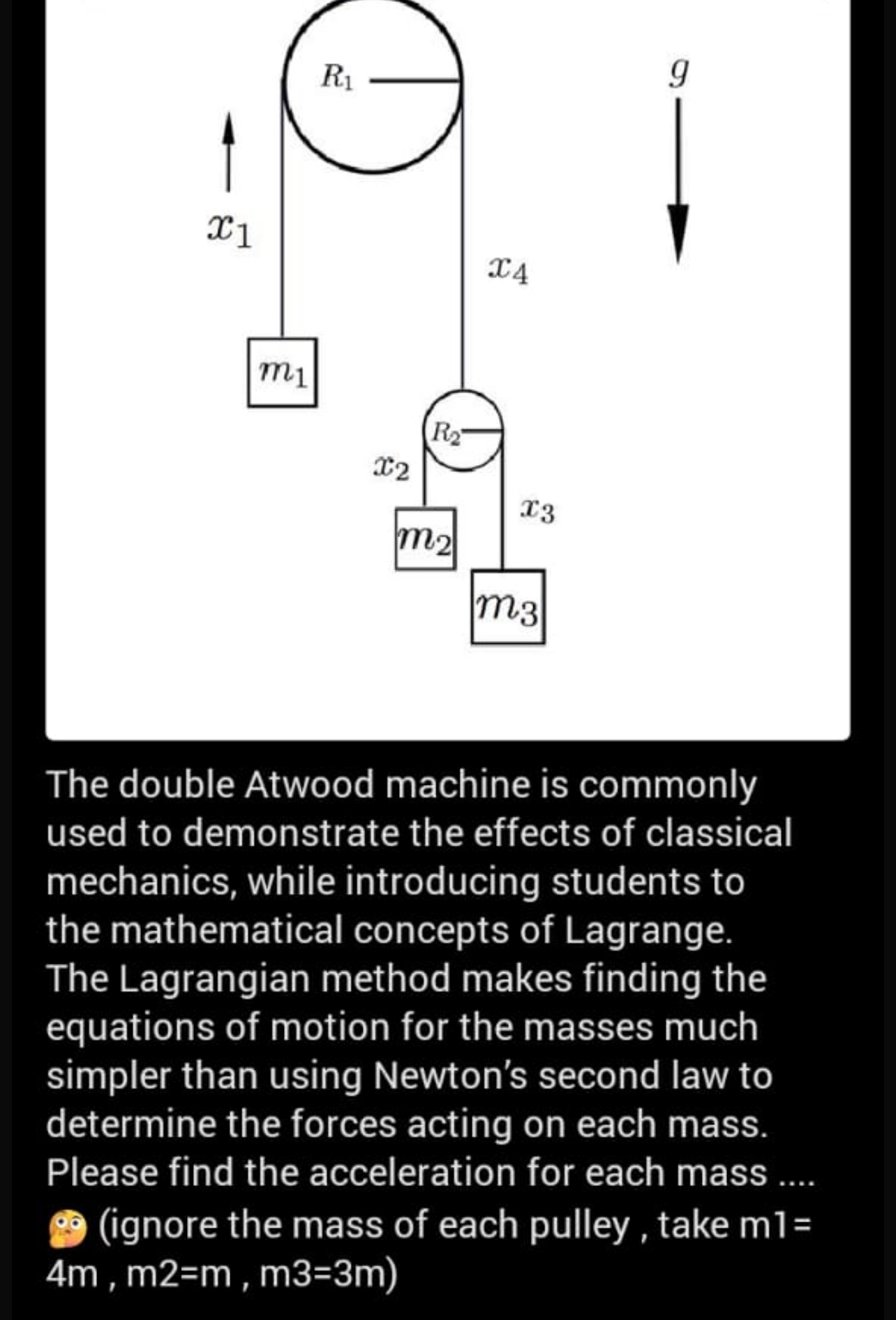 Solved The Double Atwood Machine Is Commonly Used To