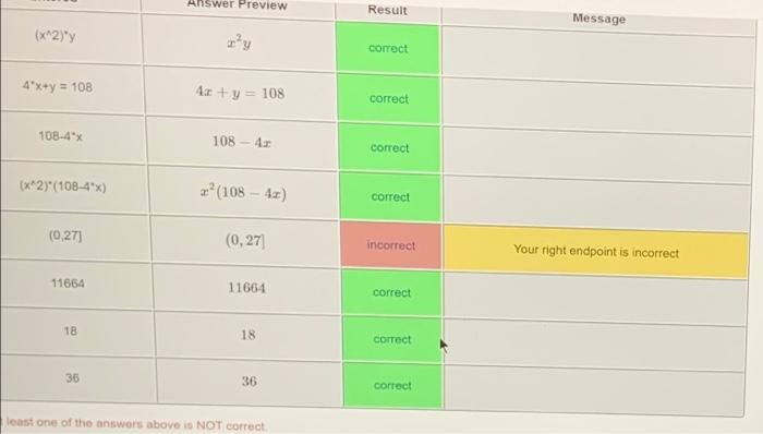 Solved why my domain keep wrong but I think my answer is | Chegg.com