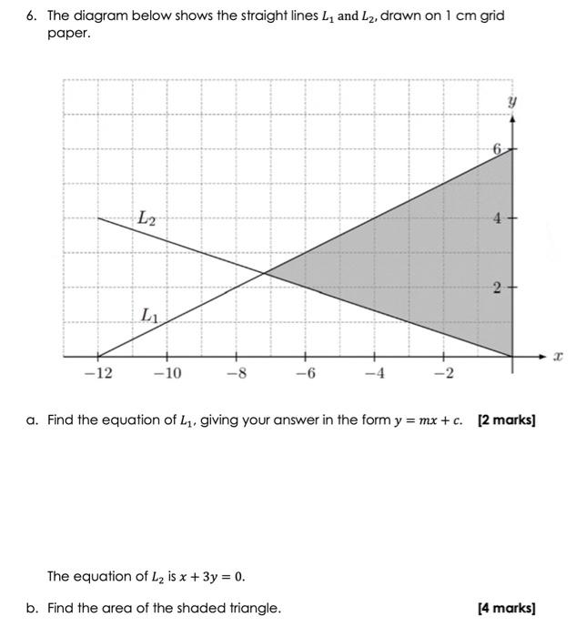 Solved 6. The diagram below shows the straight lines L1 and | Chegg.com