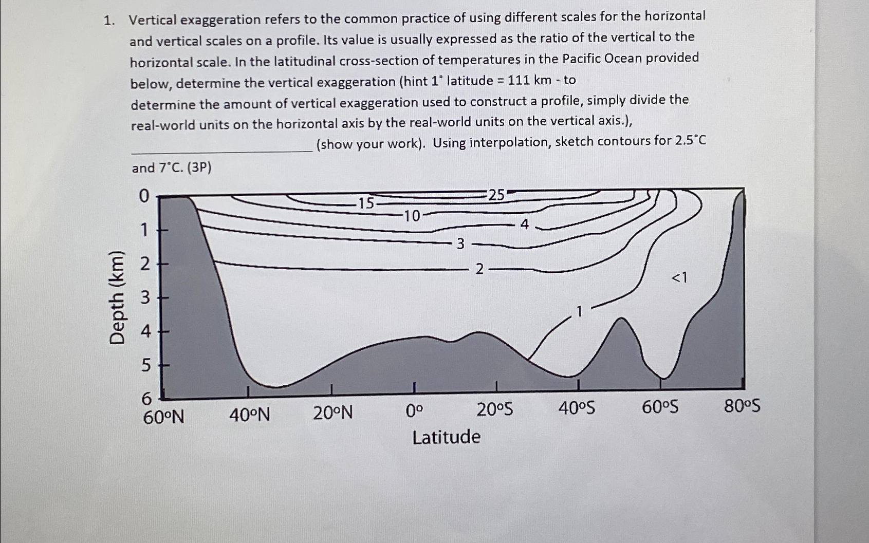 Solved Vertical exaggeration refers to the common practice | Chegg.com