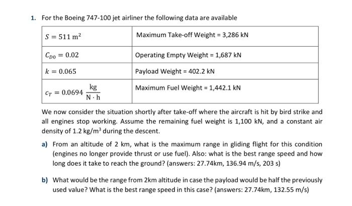 Solved 1. For the Boeing 747-100 jet airliner the following | Chegg.com