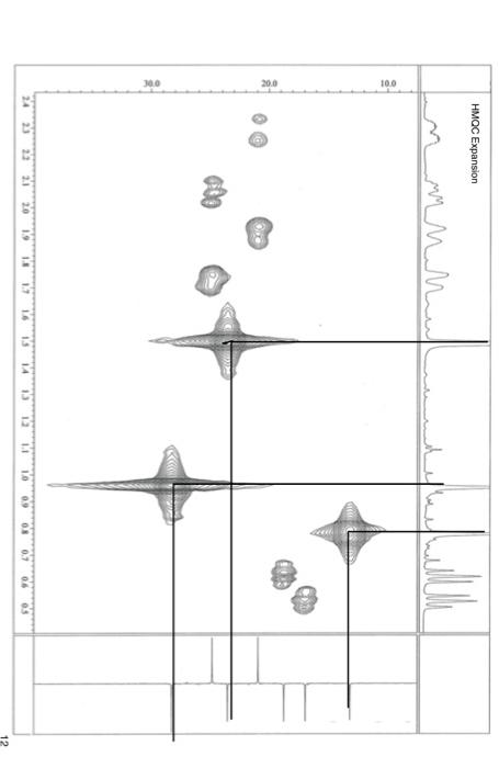 Solved please help fill in table for 2 products and show | Chegg.com