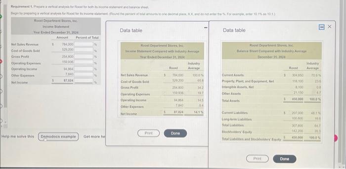Solved Data table Data table | Chegg.com