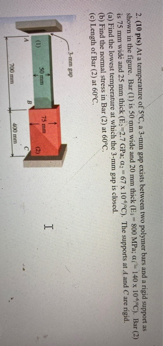 Solved 2. (10 pts) At a temperature of 5°C, a 3-mm gap | Chegg.com