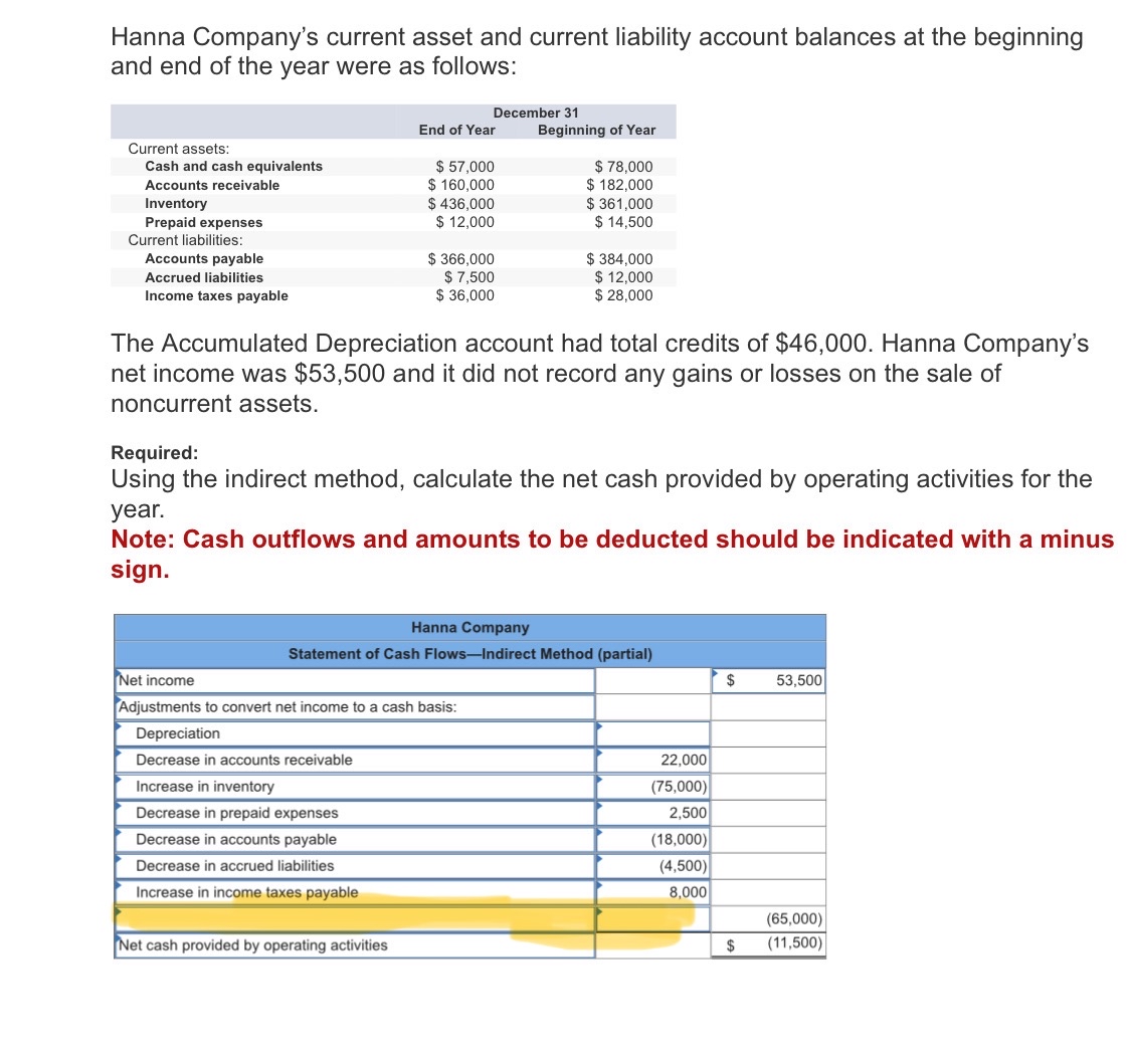 Solved Steps for Hanna Company's current asset and current | Chegg.com