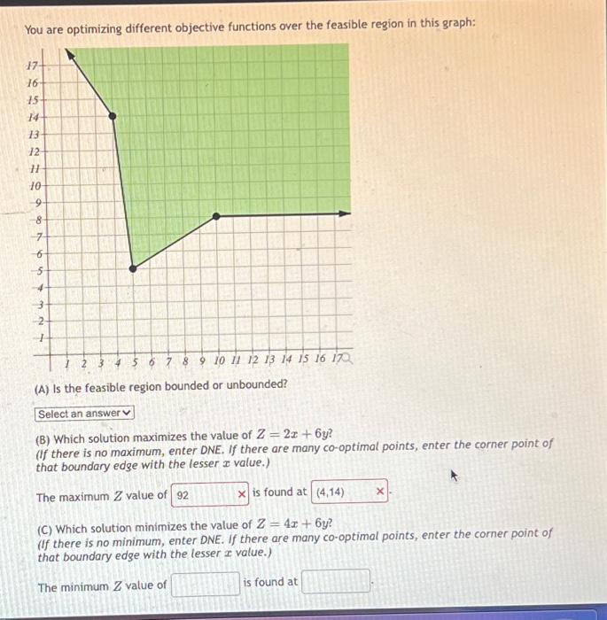 Solved You are optimizing different objective functions over | Chegg.com