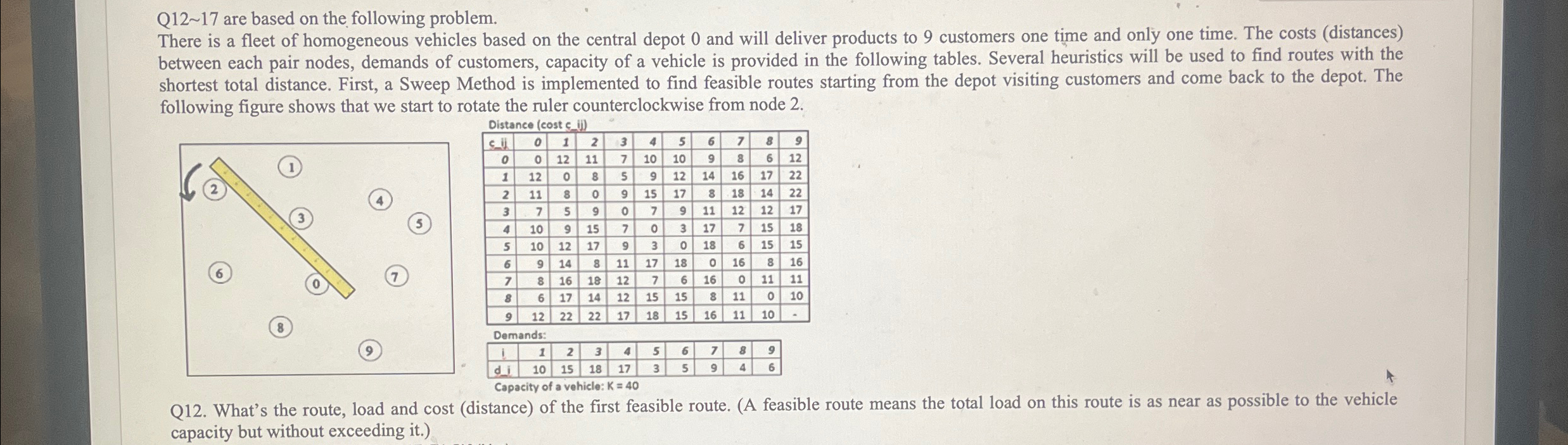 Solved Q12 17 ﻿are based on the following problem.There is a | Chegg.com