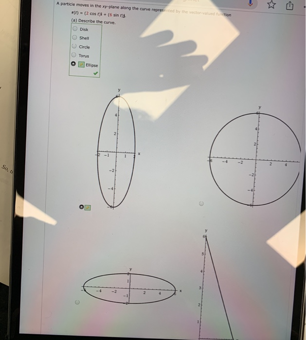 Solved A particle moves in the xy-plane along the curve | Chegg.com