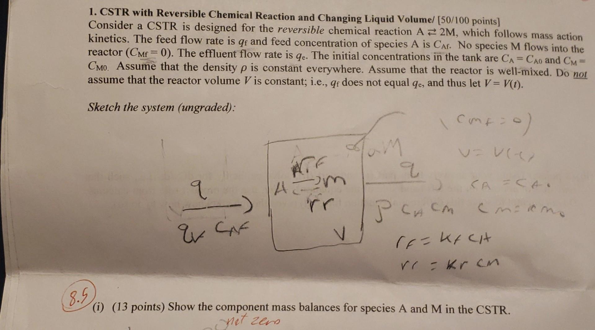 Solved 1. CSTR with Reversible Chemical Reaction and | Chegg.com