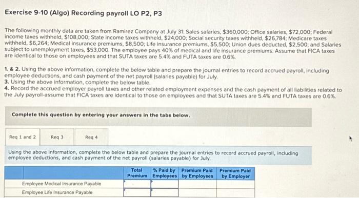Solved Exercise 9-10 (Algo) Recording payroll LO P2, P3 The | Chegg.com