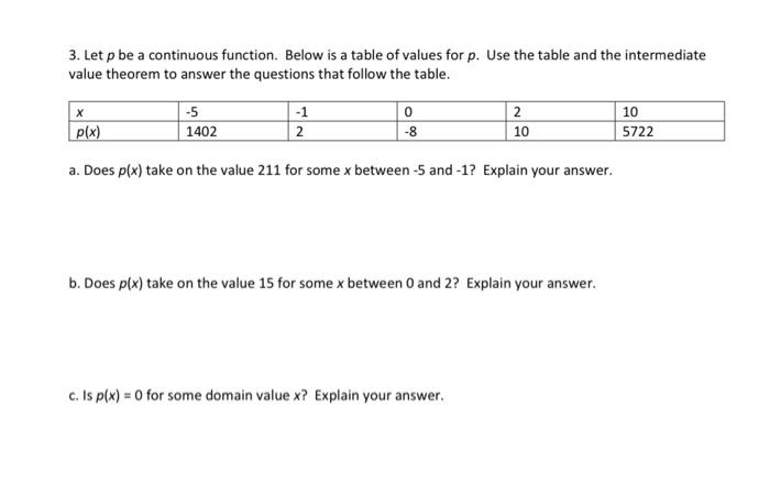 Solved 3. Let p be a continuous function. Below is a table | Chegg.com