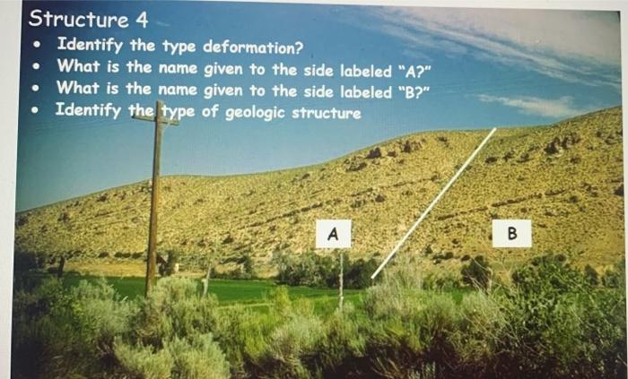 Solved Structure 4 • Identify the type deformation? What is | Chegg.com