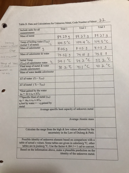 Solved Experiment 14 Calorimetry Report Sheet Name Section | Chegg.com