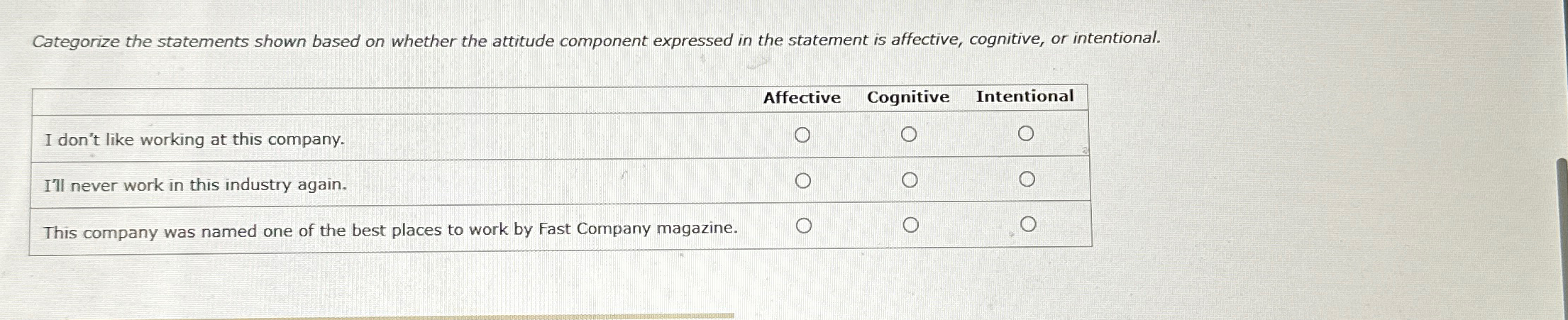Solved Categorize the statements shown based on whether the | Chegg.com