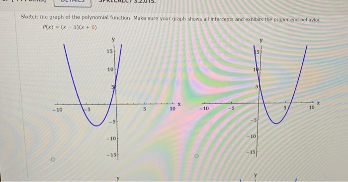 Solved Sketch the graph of the polynomial function. Make | Chegg.com
