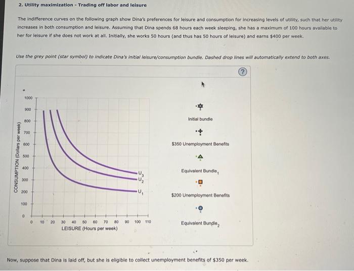 Solved 2 Utility Maximization Trading Off Labor And
