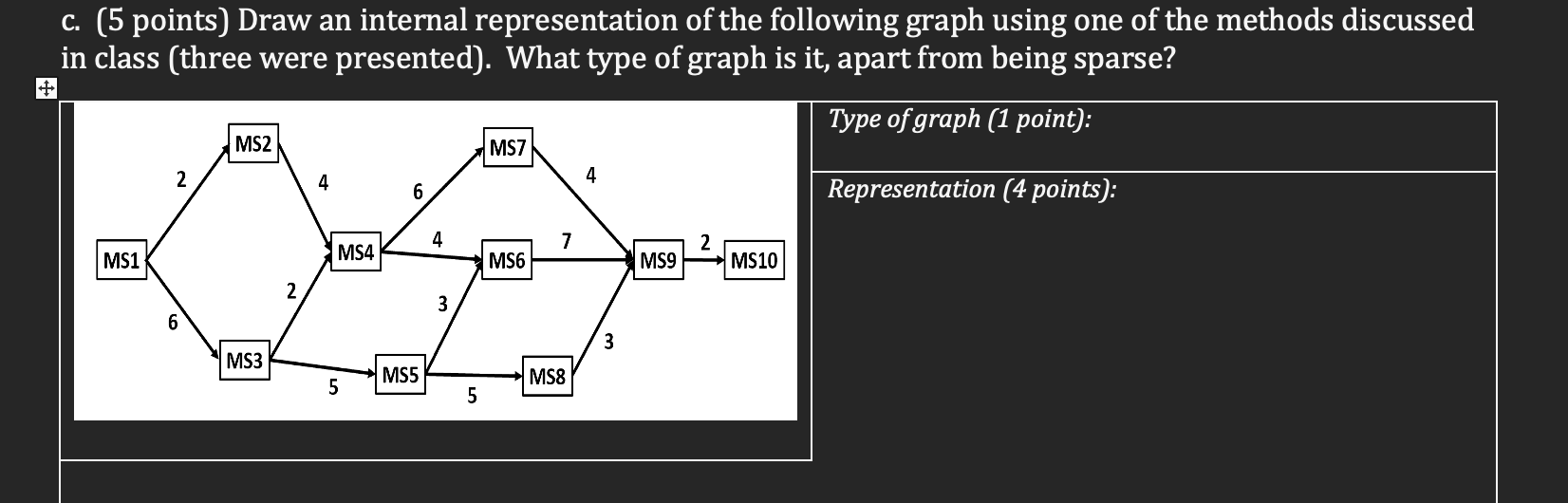 Solved c. (5 ﻿points) ﻿Draw an internal representation of | Chegg.com