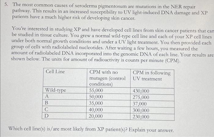 Solved 5. The most common causes of xeroderma pigmentosum | Chegg.com