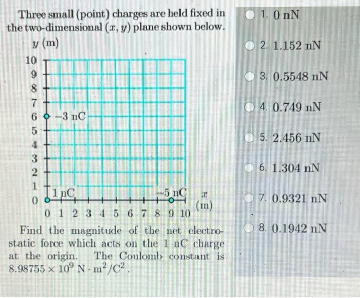 Solved Three small (point) charges are held fixed in the | Chegg.com