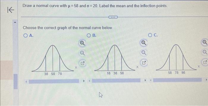 Solved Draw a normal curve with μ=58 and σ=20. Label the | Chegg.com
