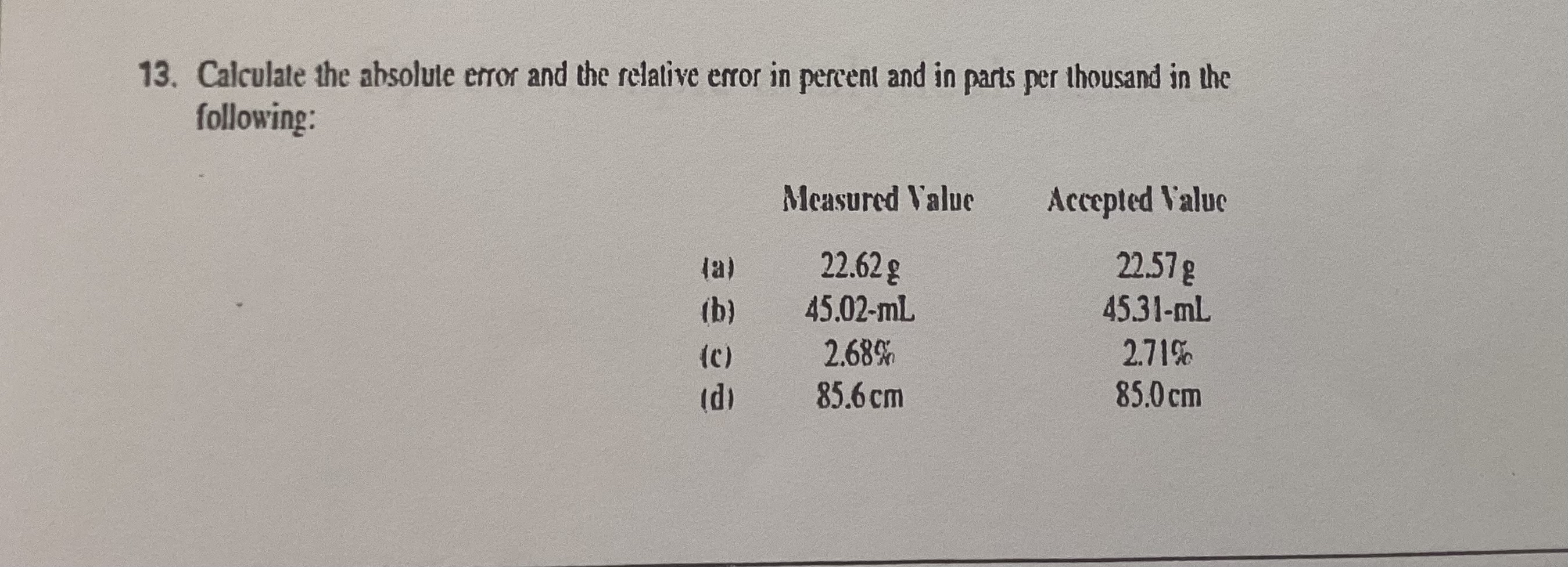 Solved Calculate the absolute error and the relative error | Chegg.com