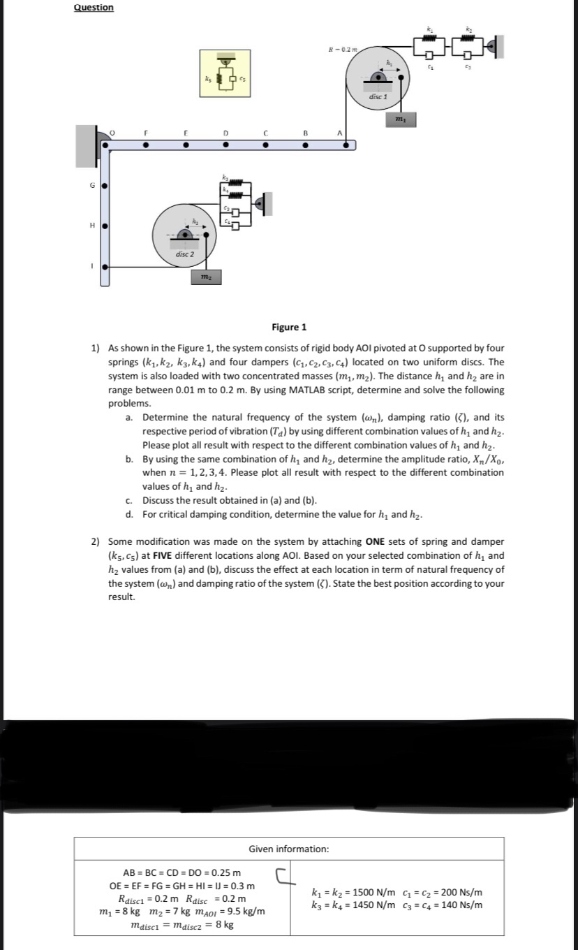 Solved QuestionFigure 1As shown in the Figure 1, ﻿the system | Chegg.com