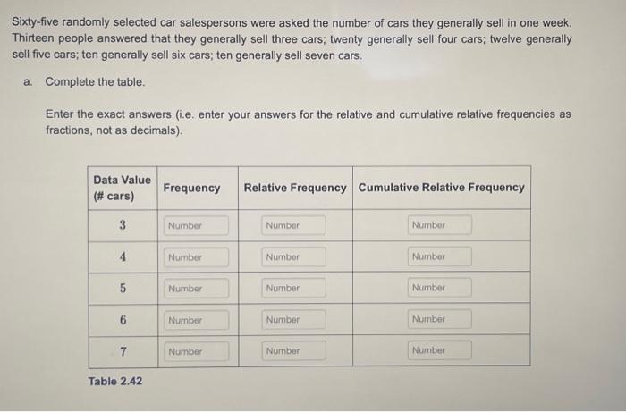 Solved Sixty-five randomly selected car salespersons were | Chegg.com