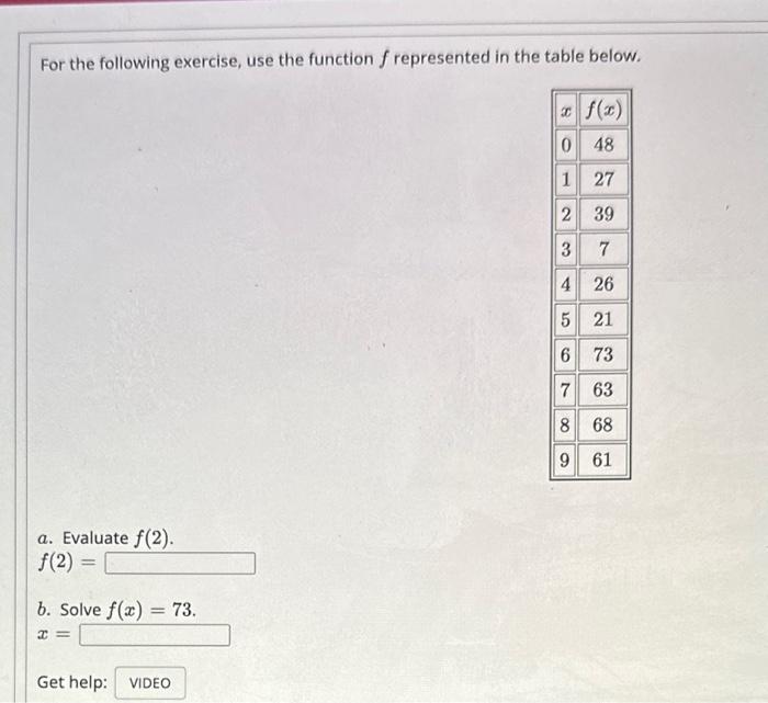 Solved For the following exercise, use the function f | Chegg.com