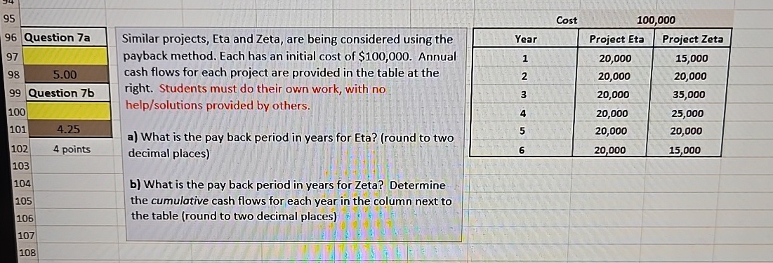 Solved \table[[],[96,Question 7a,\table[[Similar projects, | Chegg.com