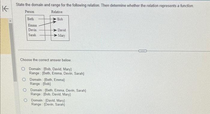 Solved State the domain and range for the following | Chegg.com