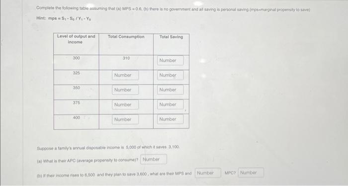 Solved Complete the following table assuming that (a) MPS = | Chegg.com