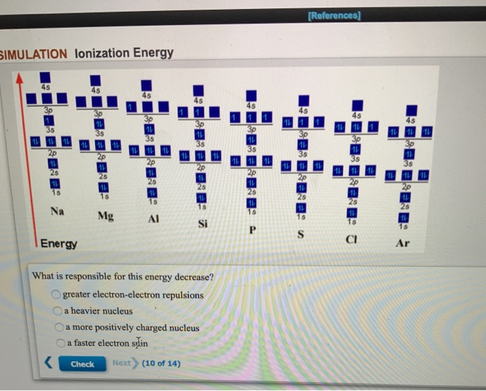 Solved [References] SIMULATION lonization Energy = = SBB = = | Chegg.com