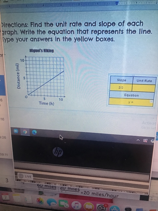 Solved Directions: Find the unit rate and slope of each | Chegg.com