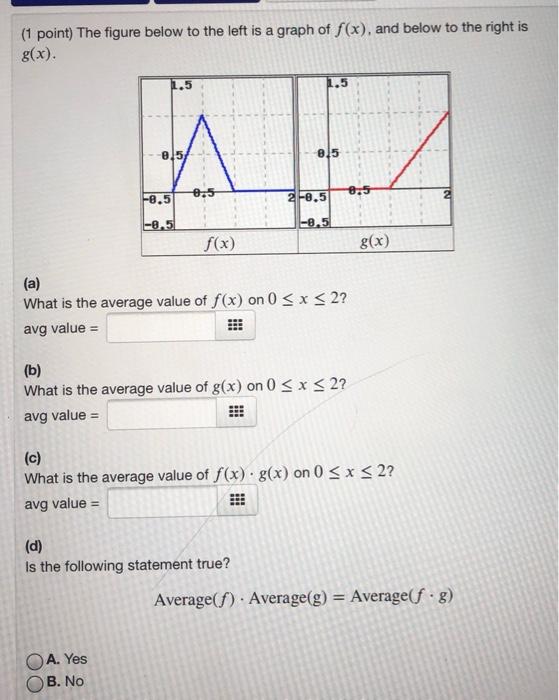 Solved (1 poir A graph of f(x)=−2x+4 is shown above. Using | Chegg.com