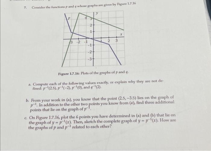 Solved 7. Consider the functions p and q whose graphs are | Chegg.com