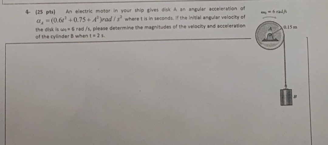 Solved (25 ﻿pts) ﻿An electric motor in your ship gives disk | Chegg.com