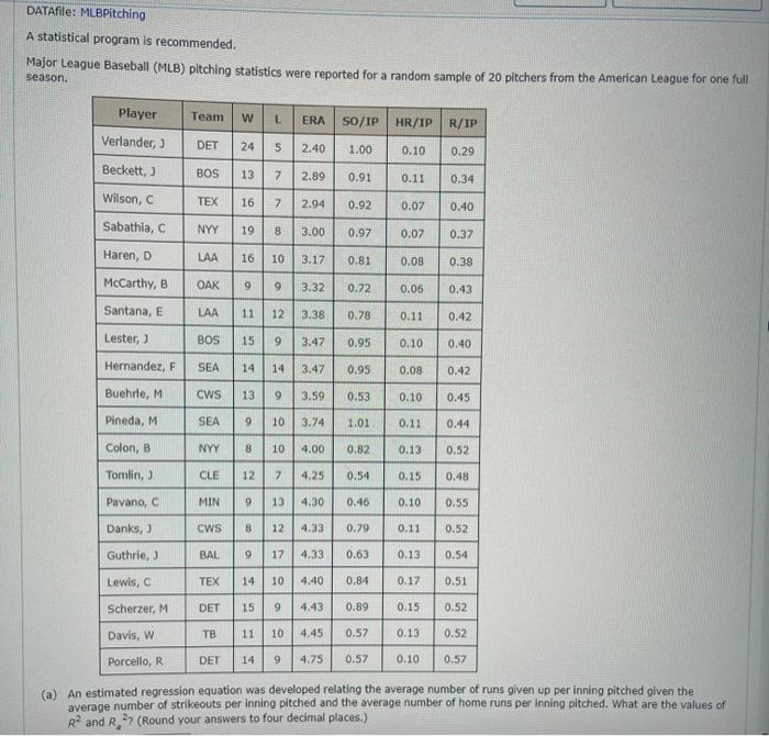 Solved DATAfile: MLBPitching A statistical program is | Chegg.com
