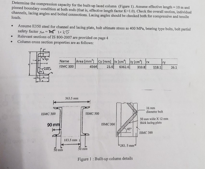 Solved Determine the compression capacity for the built-up | Chegg.com