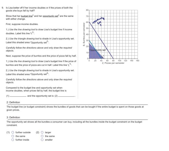 Solved 9. Is Lisa better off if her income doubles or if the | Chegg.com