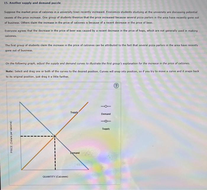 Solved The following graph presents the market for sweaters | Chegg.com