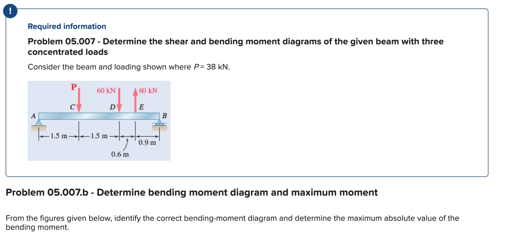 Solved !Required informationProblem 05.007 - ﻿Determine the | Chegg.com