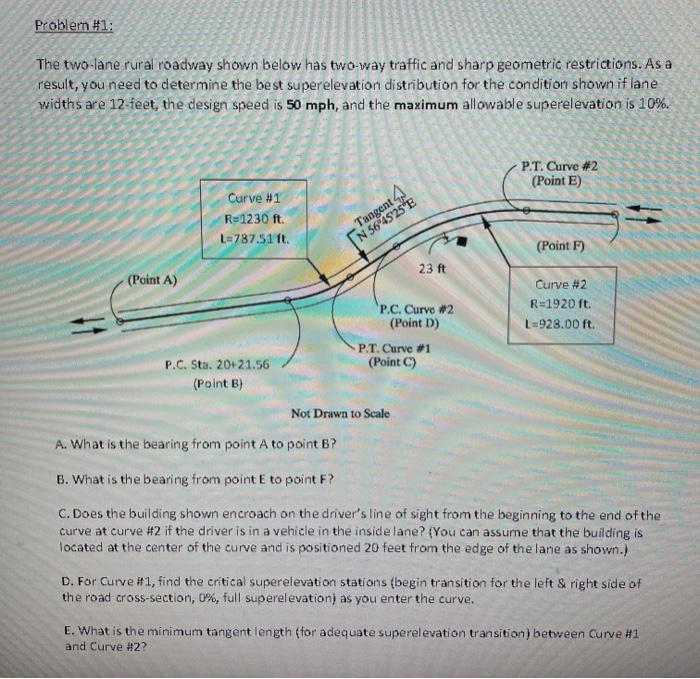 Solved Problem #1: The two-lane rural roadway shown below | Chegg.com